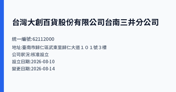台灣大創百貨股份有限公司台南三井分公司的照片-統編 62112000(臺南市) 公司登記資料與營業項目詳細圖表