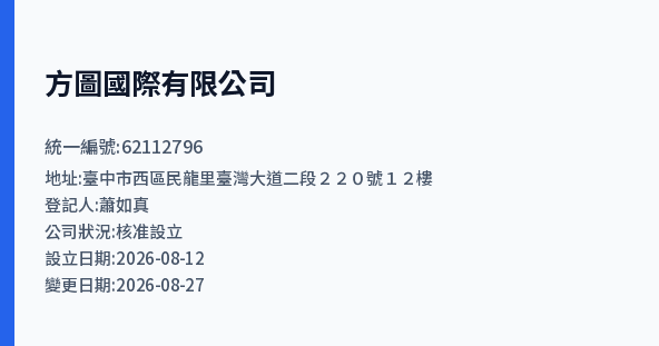 方圖國際有限公司的照片-統編 62112796(臺中市) 公司登記資料與營業項目詳細圖表