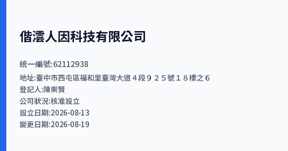 偕澐人因科技有限公司的照片-統編 62112938(臺中市) 公司登記資料與營業項目詳細圖表