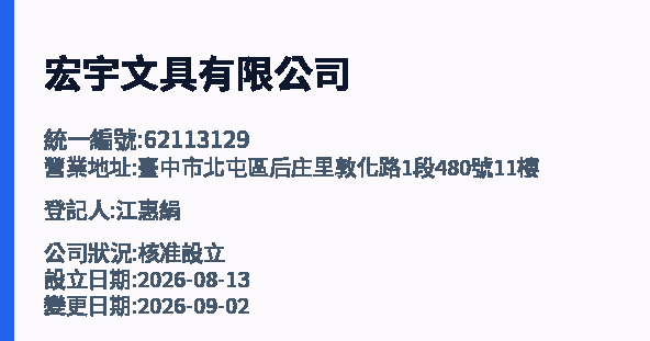 宏宇文具有限公司的照片-統編 62113129(臺中市) 公司登記資料與營業項目詳細圖表