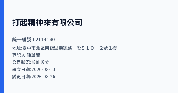 打起精神來有限公司的照片-統編 62113140(臺中市) 公司登記資料與營業項目詳細圖表