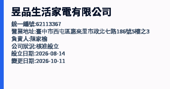 昱品生活家電有限公司的照片-統編 62113367(臺中市) 公司登記資料與營業項目詳細圖表