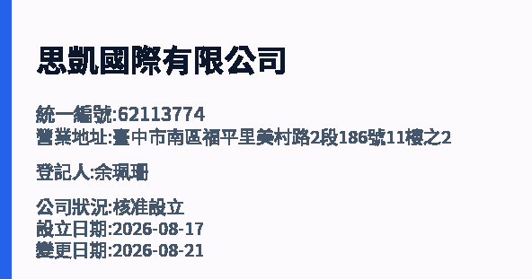 思凱國際有限公司的照片-統編 62113774(臺中市) 公司登記資料與營業項目詳細圖表