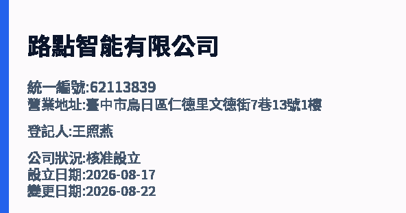 路點智能有限公司的照片-統編 62113839(臺中市) 公司登記資料與營業項目詳細圖表
