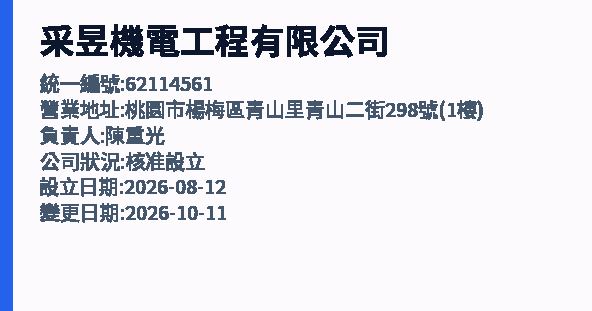 采昱機電工程有限公司的照片-統編 62114561 公司登記資料與營業項目詳細圖表