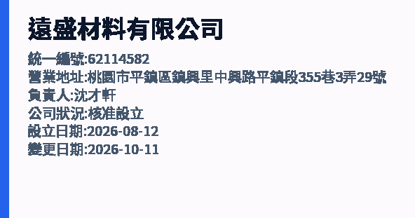 遠盛材料有限公司的照片-統編 62114582(桃園市) 公司登記資料與營業項目詳細圖表