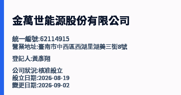 金萬世能源股份有限公司的照片-統編 62114915(臺南市) 公司登記資料與營業項目詳細圖表