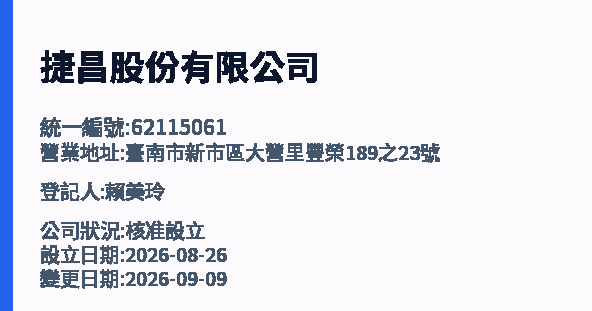 捷昌股份有限公司的照片-統編 62115061(臺南市) 公司登記資料與營業項目詳細圖表