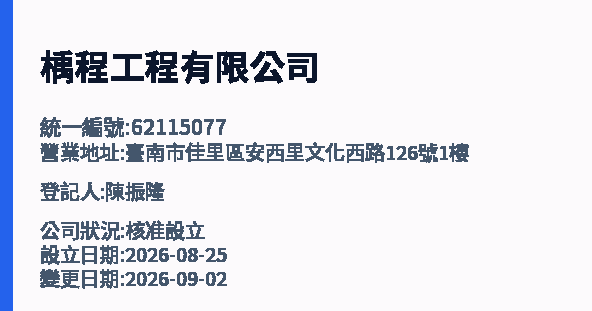 楀程工程有限公司的照片-統編 62115077(臺南市) 公司登記資料與營業項目詳細圖表