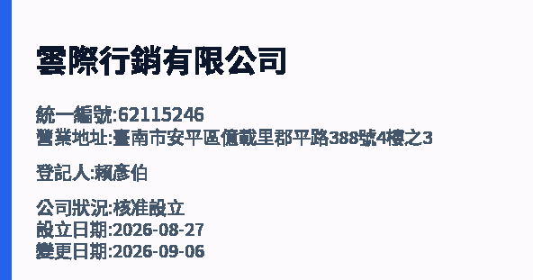 雲際行銷有限公司的照片-統編 62115246(臺南市) 公司登記資料與營業項目詳細圖表