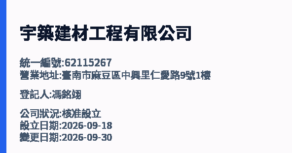 宇築建材工程有限公司的照片-統編 62115267(臺南市) 公司登記資料與營業項目詳細圖表