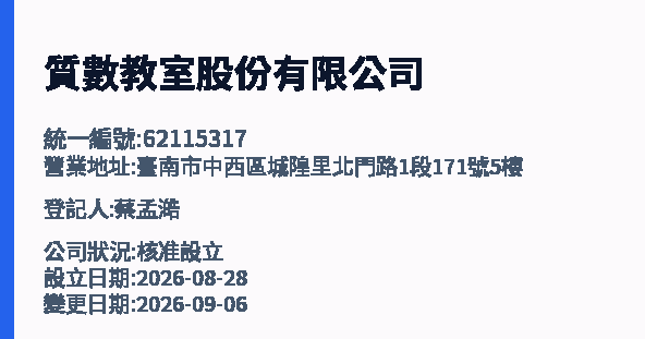 質數教室股份有限公司的照片-統編 62115317(臺南市) 公司登記資料與營業項目詳細圖表