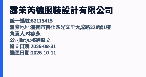 露茉芮德服裝設計有限公司的照片-統編 62115415(臺南市) 公司登記資料與營業項目詳細圖表