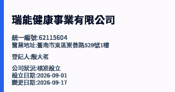 瑞能健康事業有限公司的照片-統編 62115604(臺南市) 公司登記資料與營業項目詳細圖表