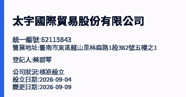 太宇國際貿易股份有限公司的照片-統編 62115843(臺南市) 公司登記資料與營業項目詳細圖表