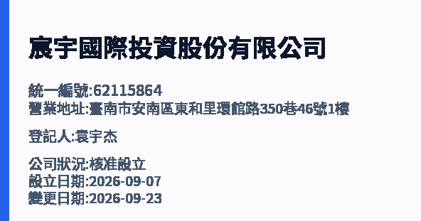 宸宇國際投資股份有限公司的照片-統編 62115864(臺南市) 公司登記資料與營業項目詳細圖表