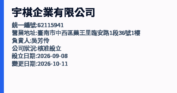 宇棋企業有限公司的照片-統編 62115941(臺南市) 公司登記資料與營業項目詳細圖表