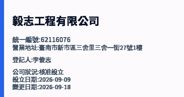 毅志工程有限公司的照片-統編 62116076(臺南市) 公司登記資料與營業項目詳細圖表