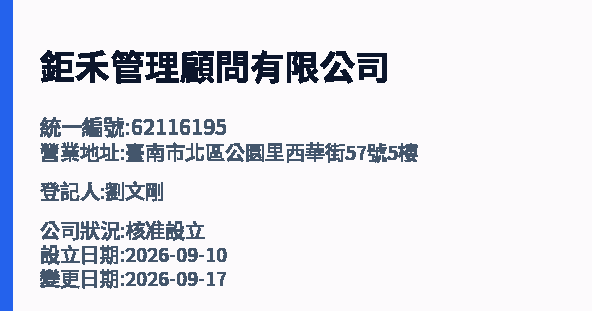 鉅禾管理顧問有限公司的照片-統編 62116195(臺南市) 公司登記資料與營業項目詳細圖表