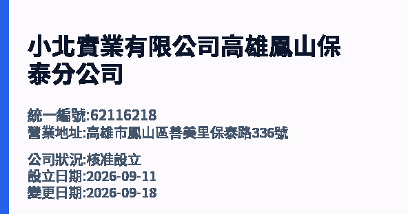 小北實業有限公司高雄鳳山保泰分公司的照片-統編 62116218(高雄市) 公司登記資料與營業項目詳細圖表