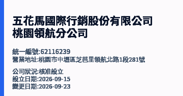 五花馬國際行銷股份有限公司桃園領航分公司的照片-統編 62116239(桃園市) 公司登記資料與營業項目詳細圖表