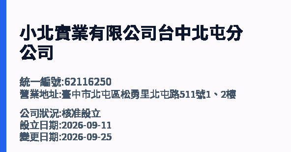 小北實業有限公司台中北屯分公司的照片-統編 62116250(臺中市) 公司登記資料與營業項目詳細圖表