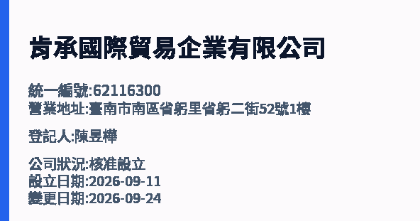 肯承國際貿易企業有限公司的照片-統編 62116300(臺南市) 公司登記資料與營業項目詳細圖表