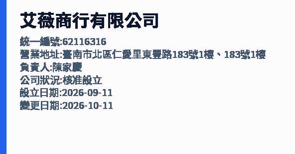 艾薇商行有限公司的照片-統編 62116316(臺南市) 公司登記資料與營業項目詳細圖表