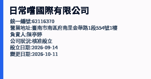 日常嚐國際有限公司的照片-統編 62116370(臺南市) 公司登記資料與營業項目詳細圖表