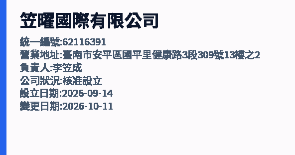 笠曜國際有限公司的照片-統編 62116391(臺南市) 公司登記資料與營業項目詳細圖表