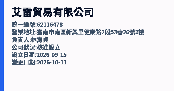 艾雷貿易有限公司的照片-統編 62116478(臺南市) 公司登記資料與營業項目詳細圖表