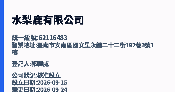 水梨鹿有限公司的照片-統編 62116483(臺南市) 公司登記資料與營業項目詳細圖表