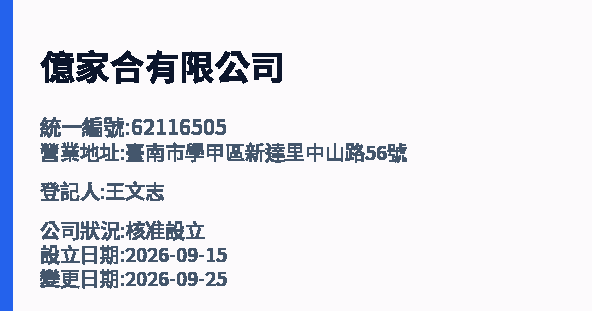 億家合有限公司的照片-統編 62116505(臺南市) 公司登記資料與營業項目詳細圖表