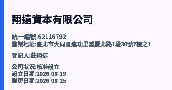 翔遠資本有限公司的照片-統編 62116792(臺北市) 公司登記資料與營業項目詳細圖表