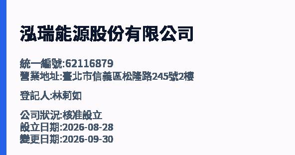 泓瑞能源股份有限公司的照片-統編 62116879(臺北市) 公司登記資料與營業項目詳細圖表