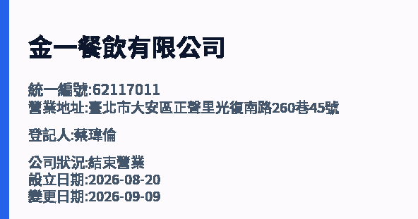 金一餐飲有限公司的照片-統編 62117011(臺北市) 公司登記資料與營業項目詳細圖表