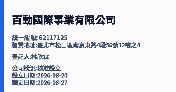 百動國際事業有限公司的照片-統編 62117125(臺北市) 公司登記資料與營業項目詳細圖表