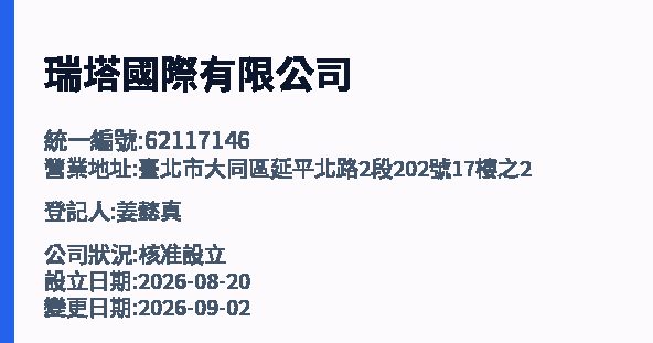 瑞塔國際有限公司的照片-統編 62117146(臺北市) 公司登記資料與營業項目詳細圖表