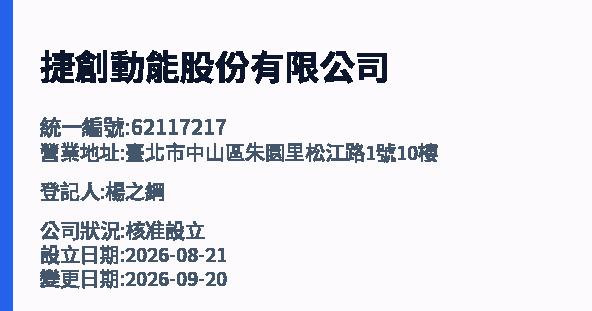 捷創動能股份有限公司的照片-統編 62117217(臺北市) 公司登記資料與營業項目詳細圖表