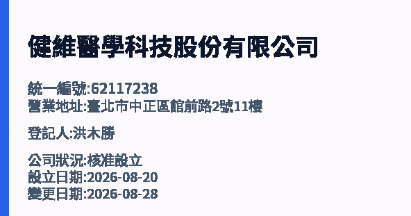 健維醫學科技股份有限公司的照片-統編 62117238(臺北市) 公司登記資料與營業項目詳細圖表
