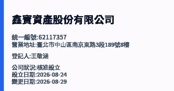 鑫寶資產股份有限公司的照片-統編 62117357(臺北市) 公司登記資料與營業項目詳細圖表