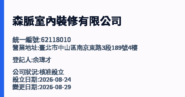 森脈室內裝修有限公司的照片-統編 62118010(臺北市) 公司登記資料與營業項目詳細圖表