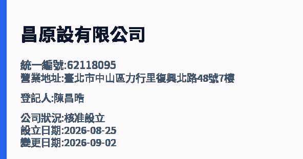 昌原設有限公司的照片-統編 62118095(臺北市) 公司登記資料與營業項目詳細圖表