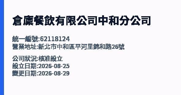 倉廩餐飲有限公司中和分公司的照片-統編 62118124(新北市) 公司登記資料與營業項目詳細圖表