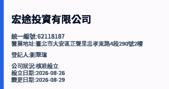 宏途投資有限公司的照片-統編 62118187(臺北市) 公司登記資料與營業項目詳細圖表