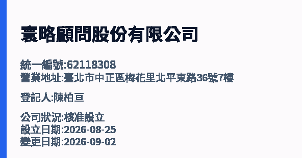 寰略顧問股份有限公司的照片-統編 62118308(臺北市) 公司登記資料與營業項目詳細圖表