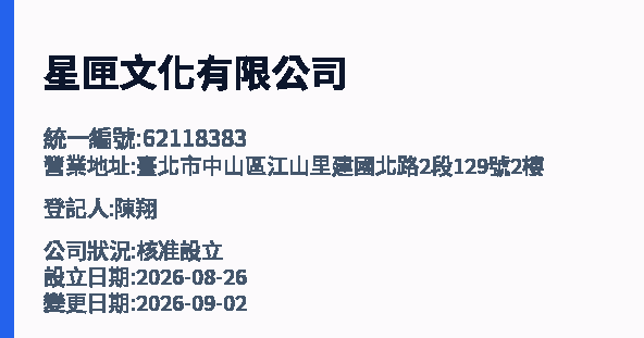 星匣文化有限公司的照片-統編 62118383(臺北市) 公司登記資料與營業項目詳細圖表