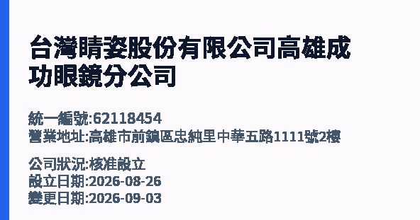 台灣睛姿股份有限公司高雄成功眼鏡分公司的照片-統編 62118454(高雄市) 公司登記資料與營業項目詳細圖表