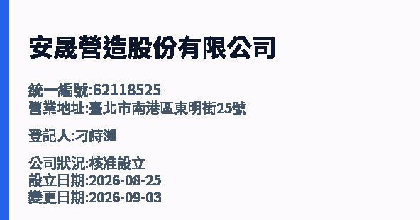 安晟營造股份有限公司的照片-統編 62118525(臺北市) 公司登記資料與營業項目詳細圖表