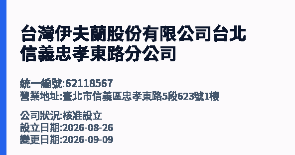 台灣伊夫蘭股份有限公司台北信義忠孝東路分公司的照片-統編 62118567(臺北市) 公司登記資料與營業項目詳細圖表